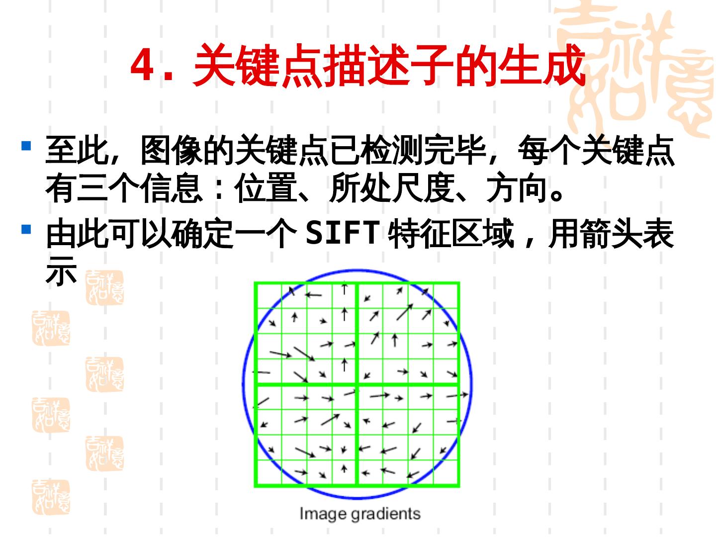 计算机视觉：特征的提取与匹配