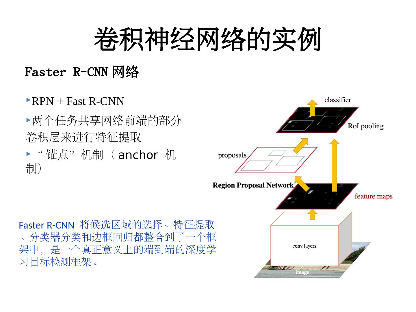 目标检测与识别深度学习导引