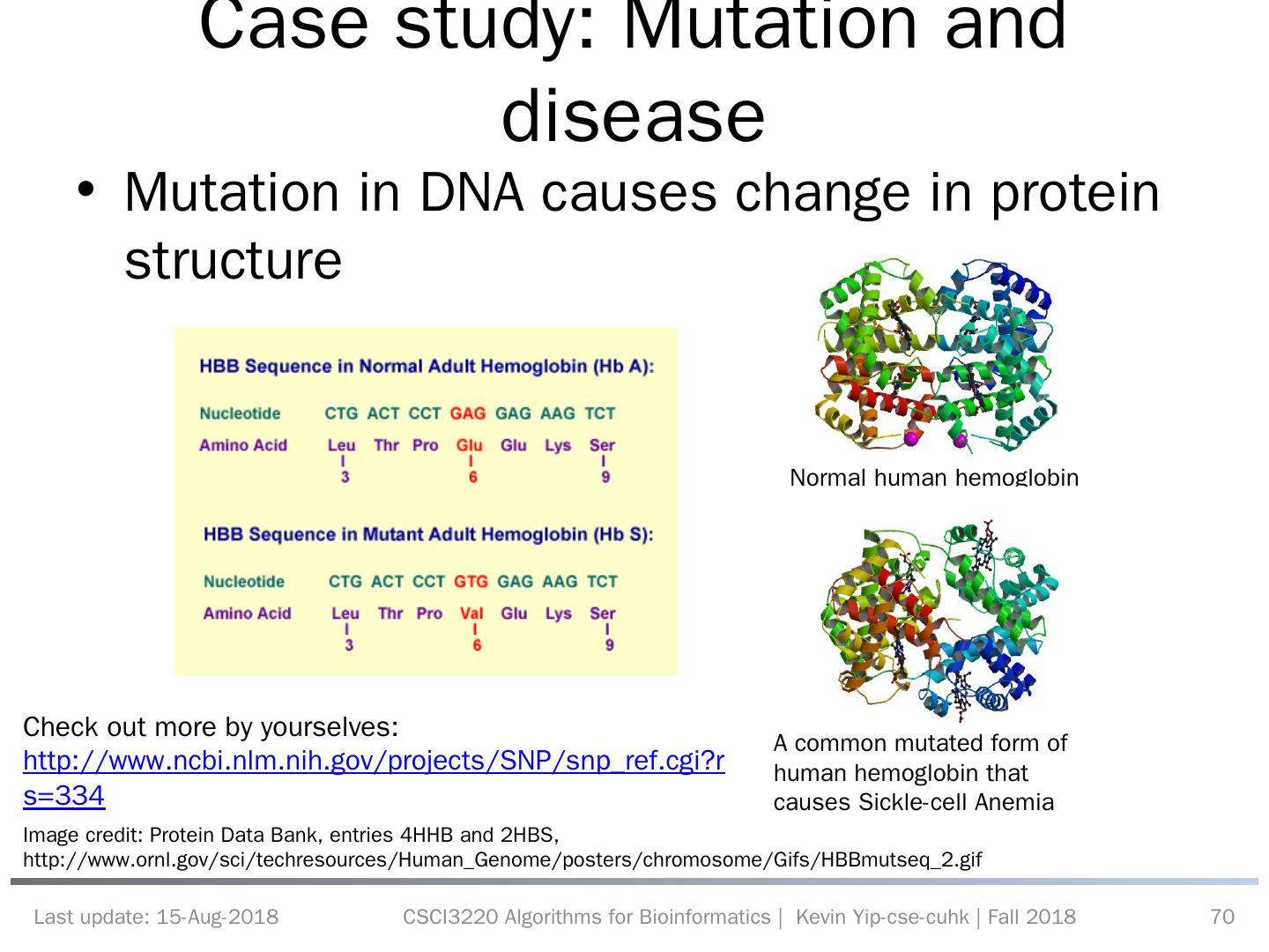 Csci3220 Algorithms For Bioinformatics Cuhk Cse