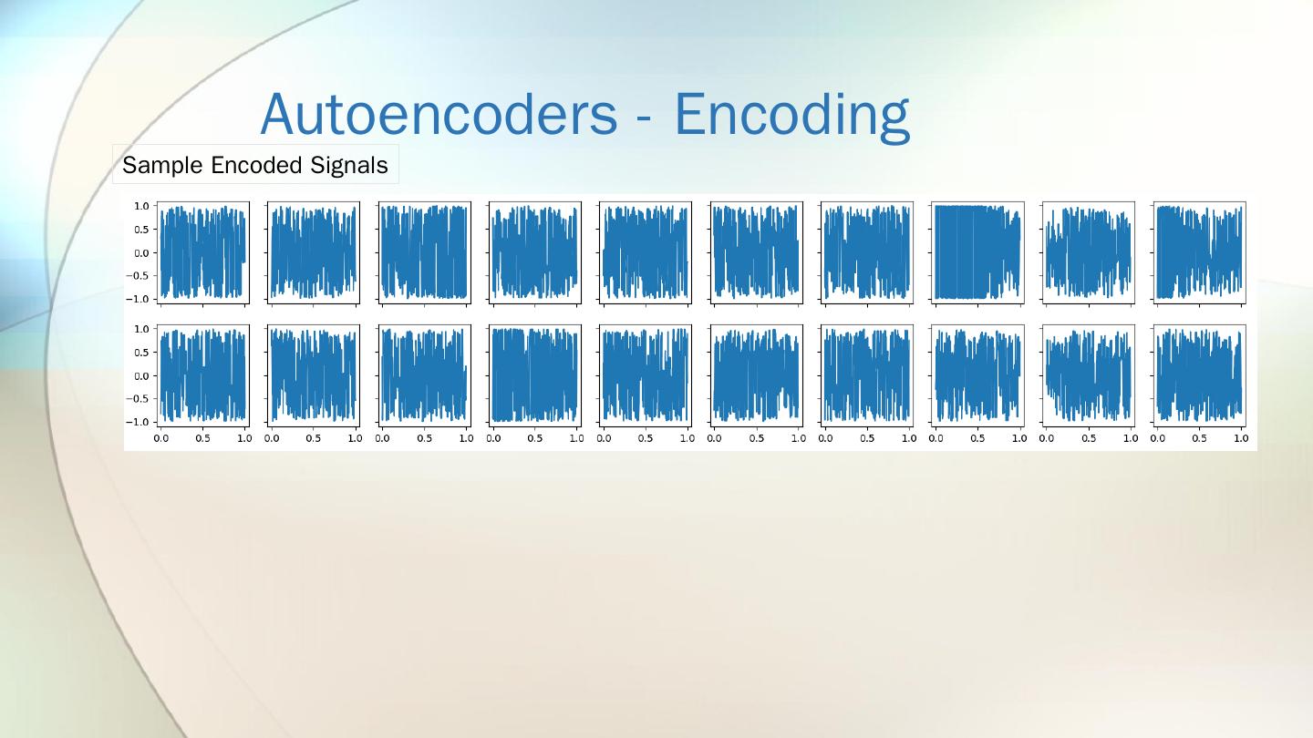 Deep Learning Applications For Atrial Fibrillation Detection In Ecg