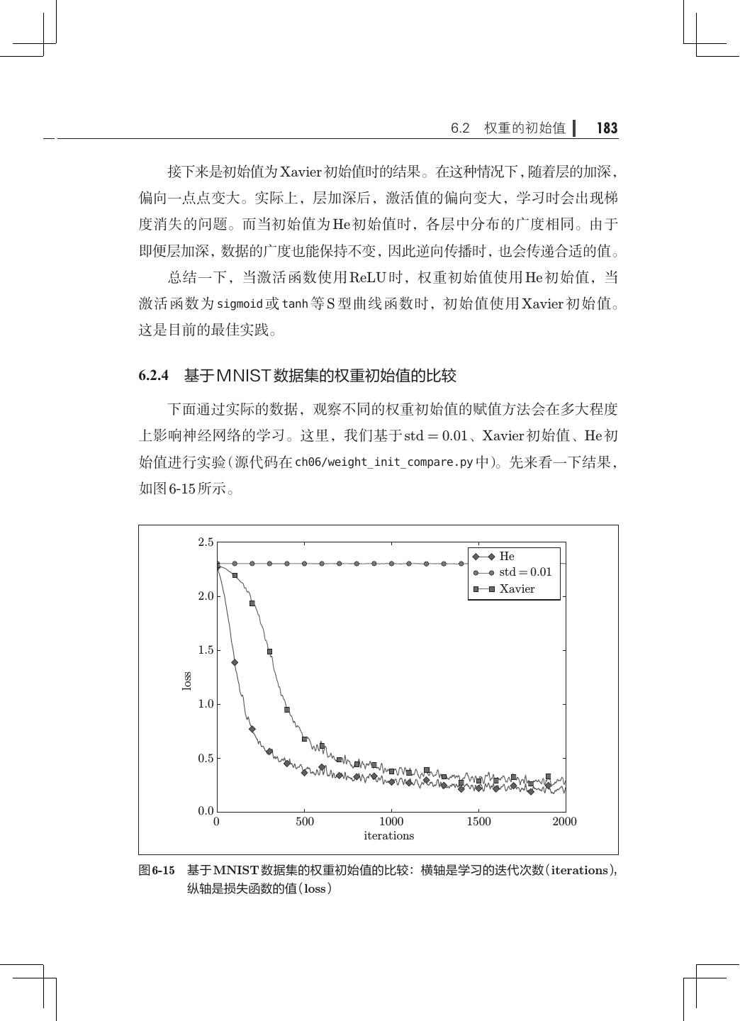 深度学习入门 基于python的理论与实现