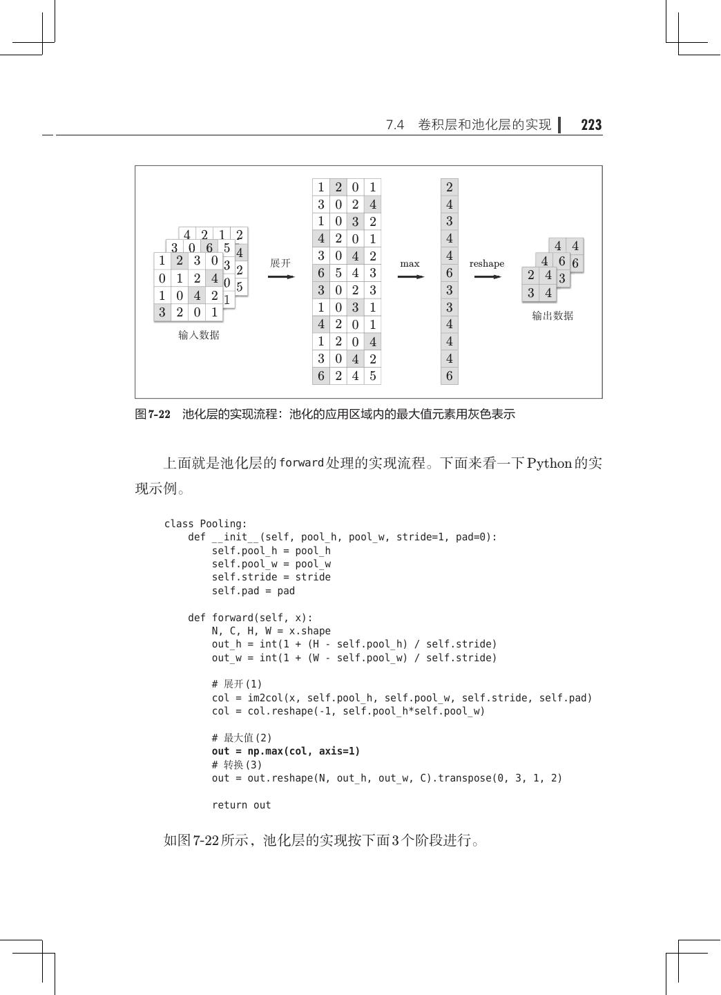 深度学习入门 基于python的理论与实现