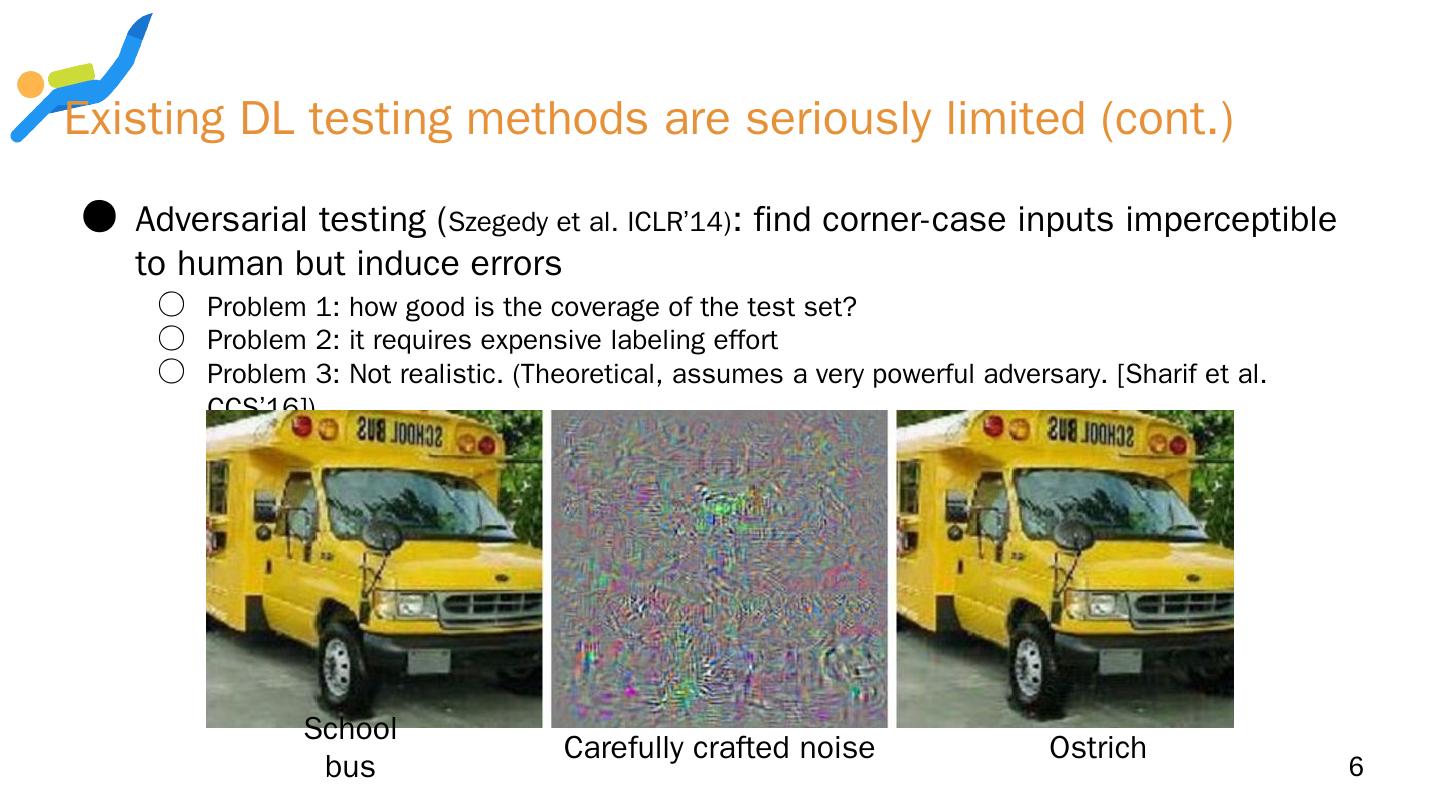 Deepxplore Automated Whitebox Testing Of Deep Learning Systems