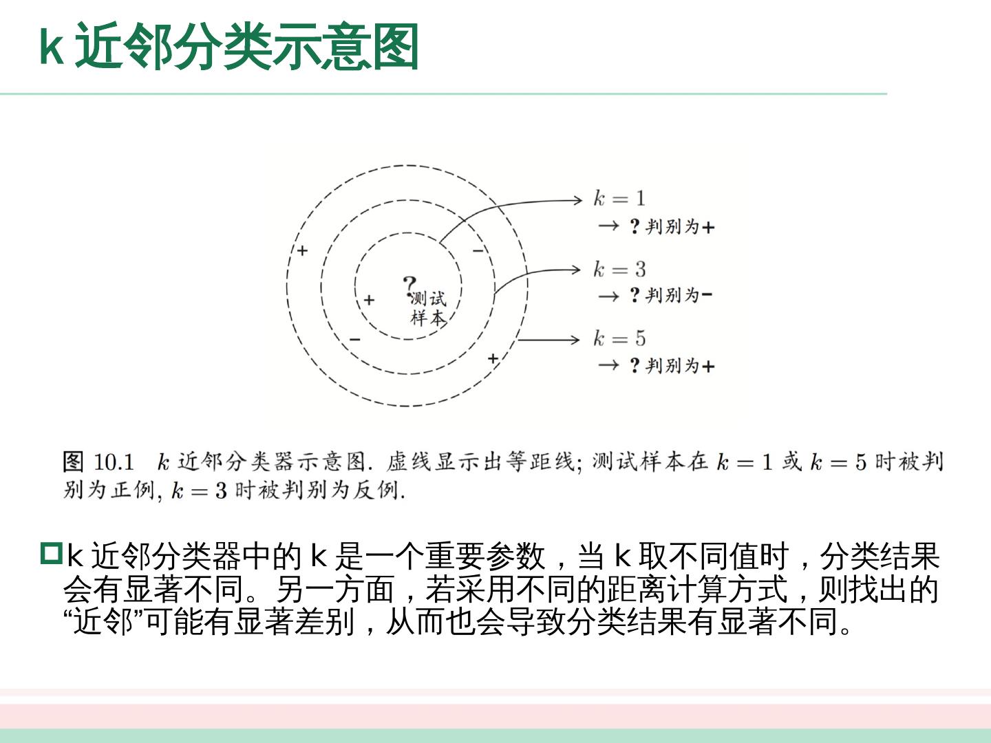 降维与度量学习