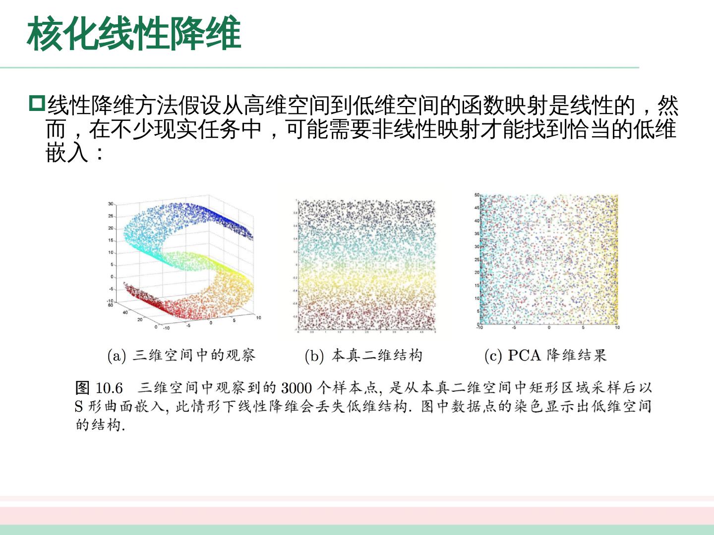 降维与度量学习