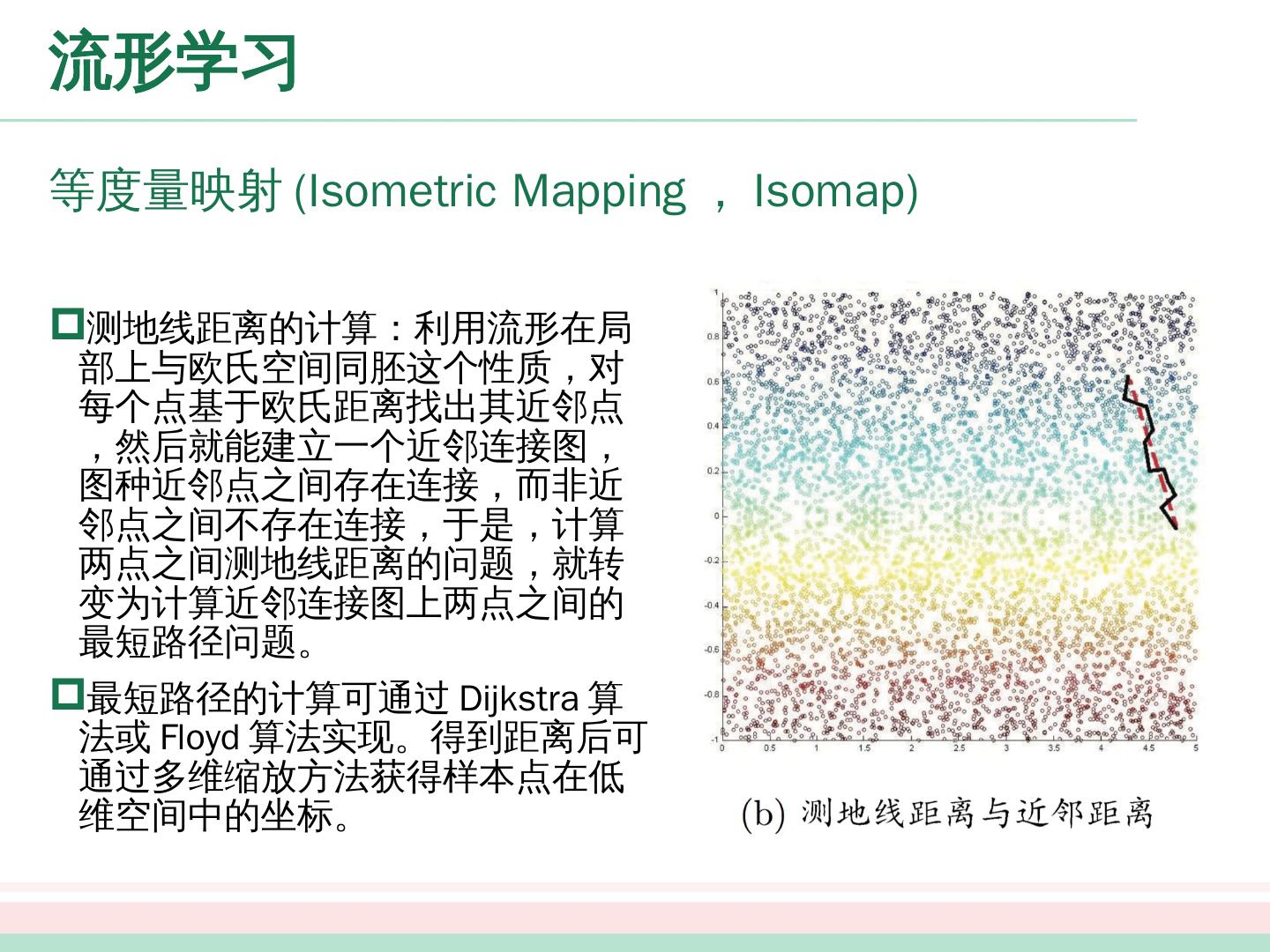 降维与度量学习