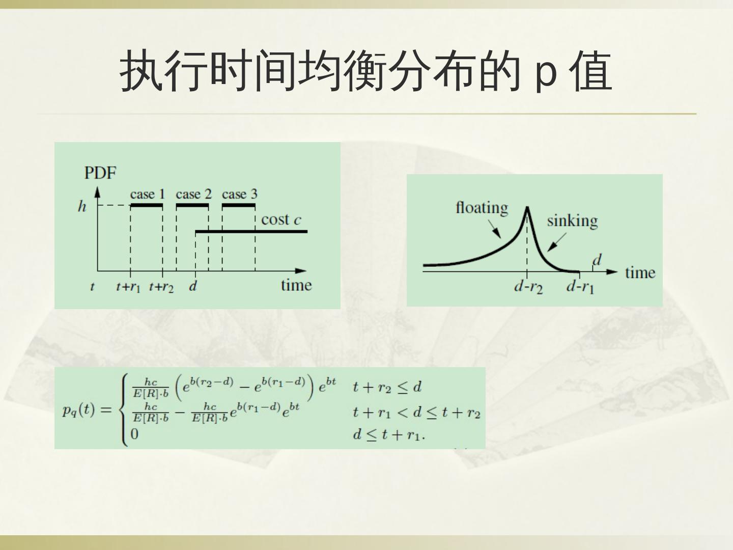 Distributed Data-Parallel Programs from Sequential Building Blocks