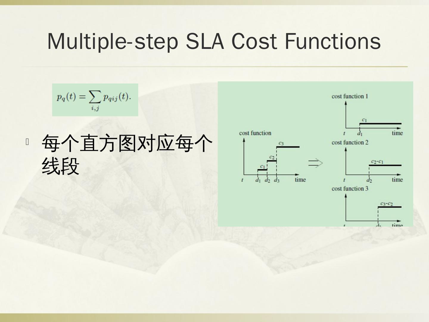 Distributed Data-Parallel Programs from Sequential Building Blocks