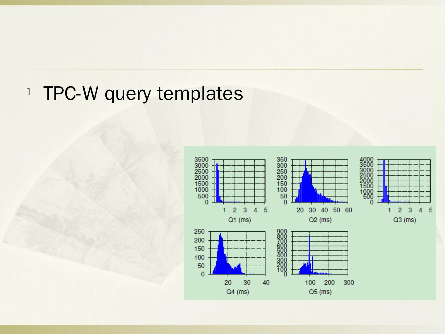 Distributed Data-Parallel Programs from Sequential Building Blocks