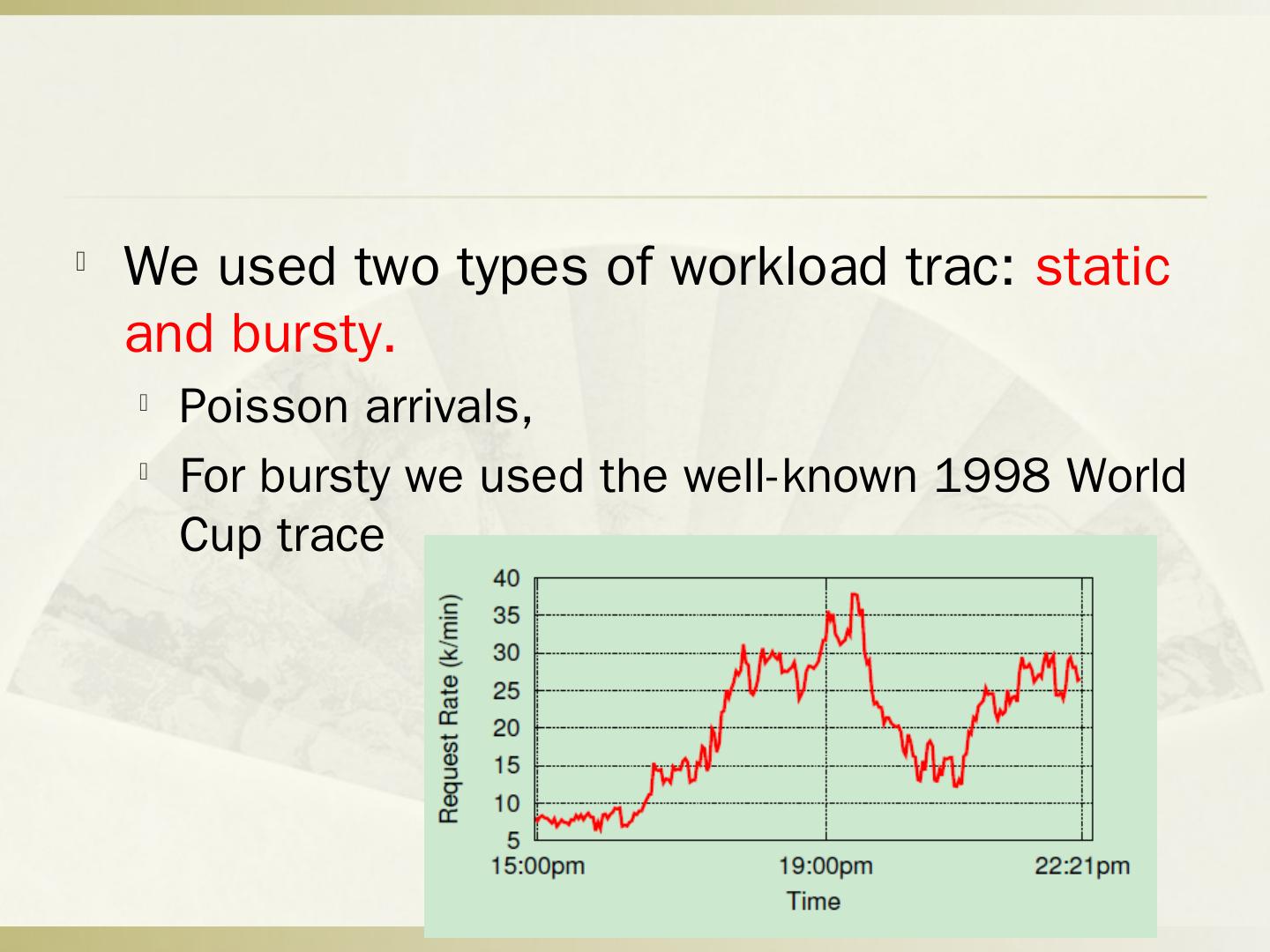 Distributed Data-Parallel Programs from Sequential Building Blocks