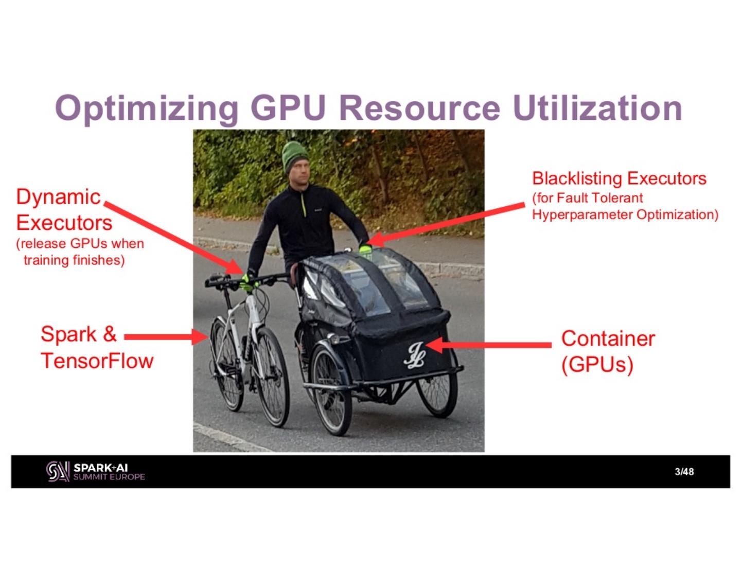 Distributed Deep Learning With Apache Spark And Tensorflow