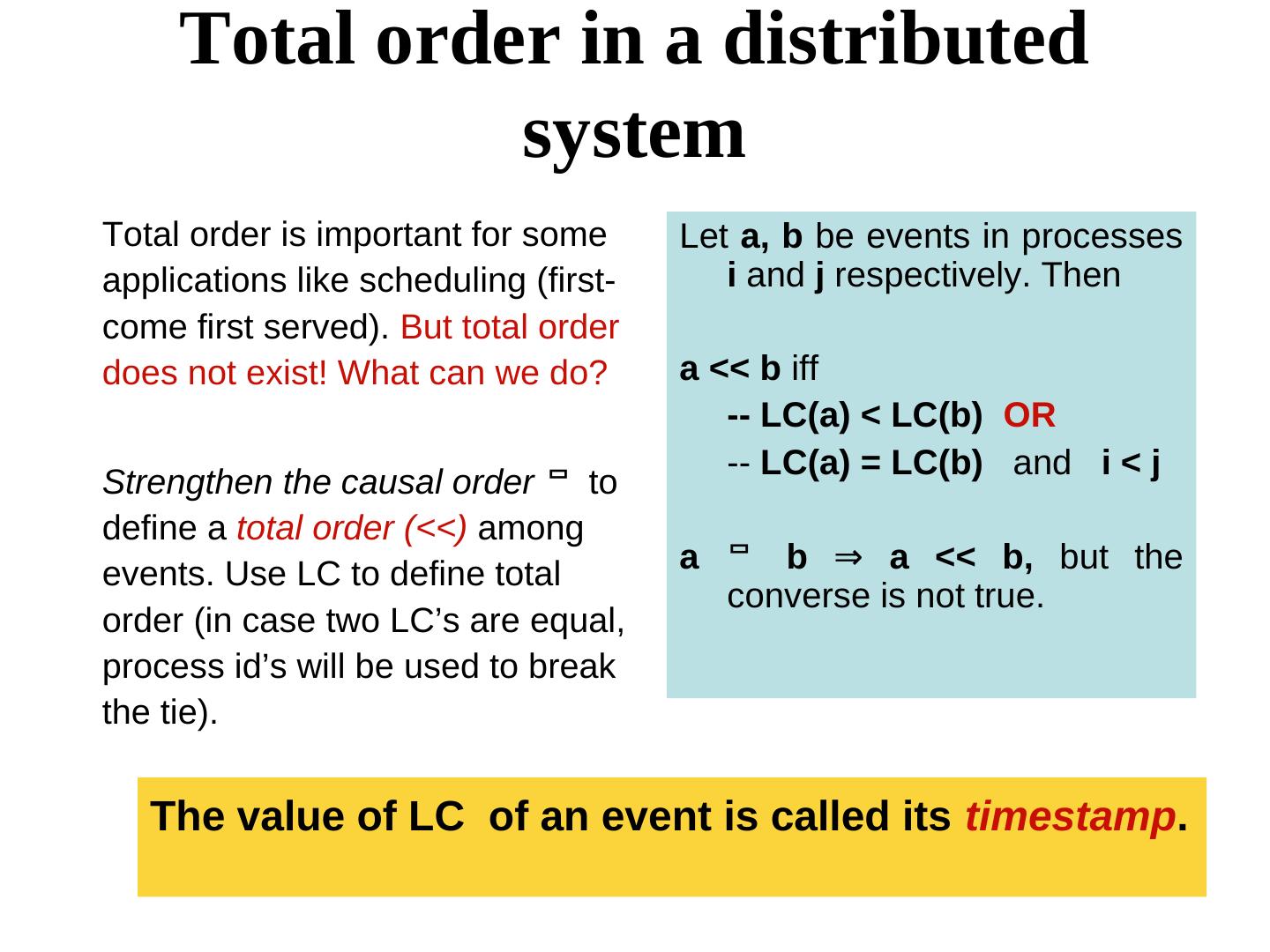 分布式系统和算法：时间与时钟
