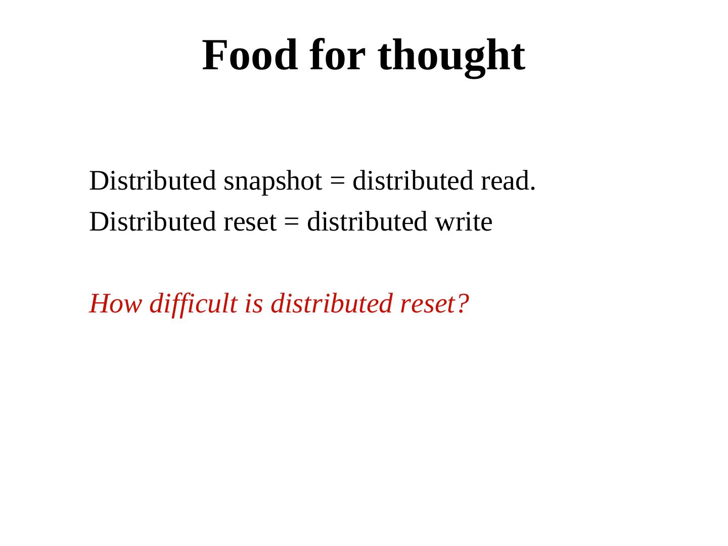 分布式系统和算法:distributed Snapshot
