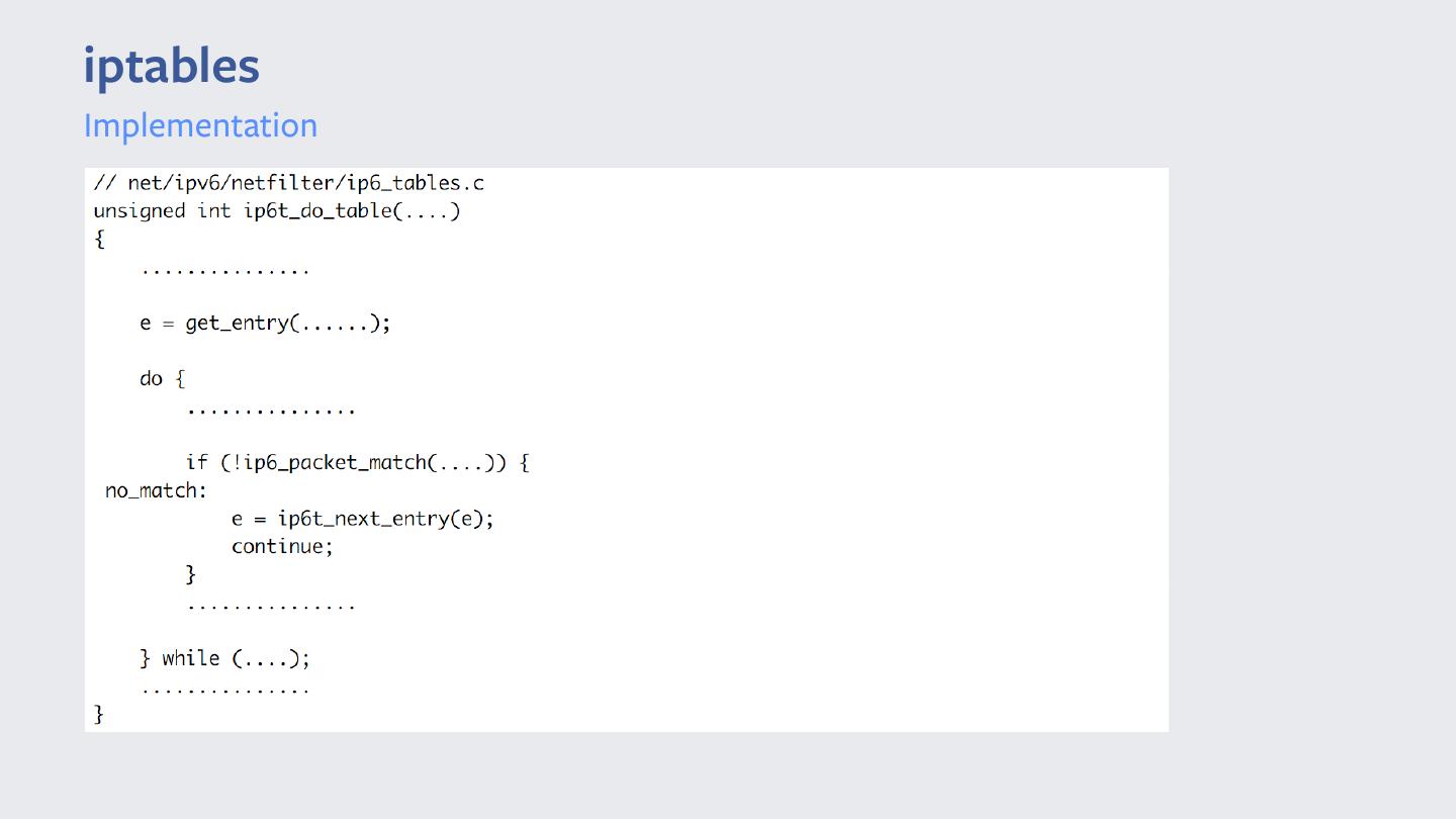 Ebpf Xdp Firewall And Packet Filtering