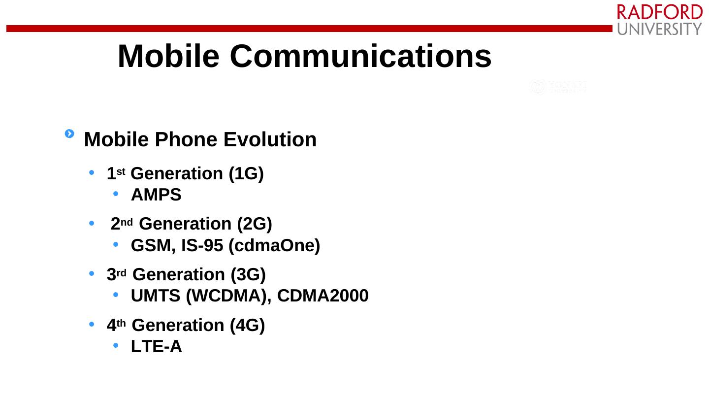 Fdma Tdma And Cdma Fdma Radford University