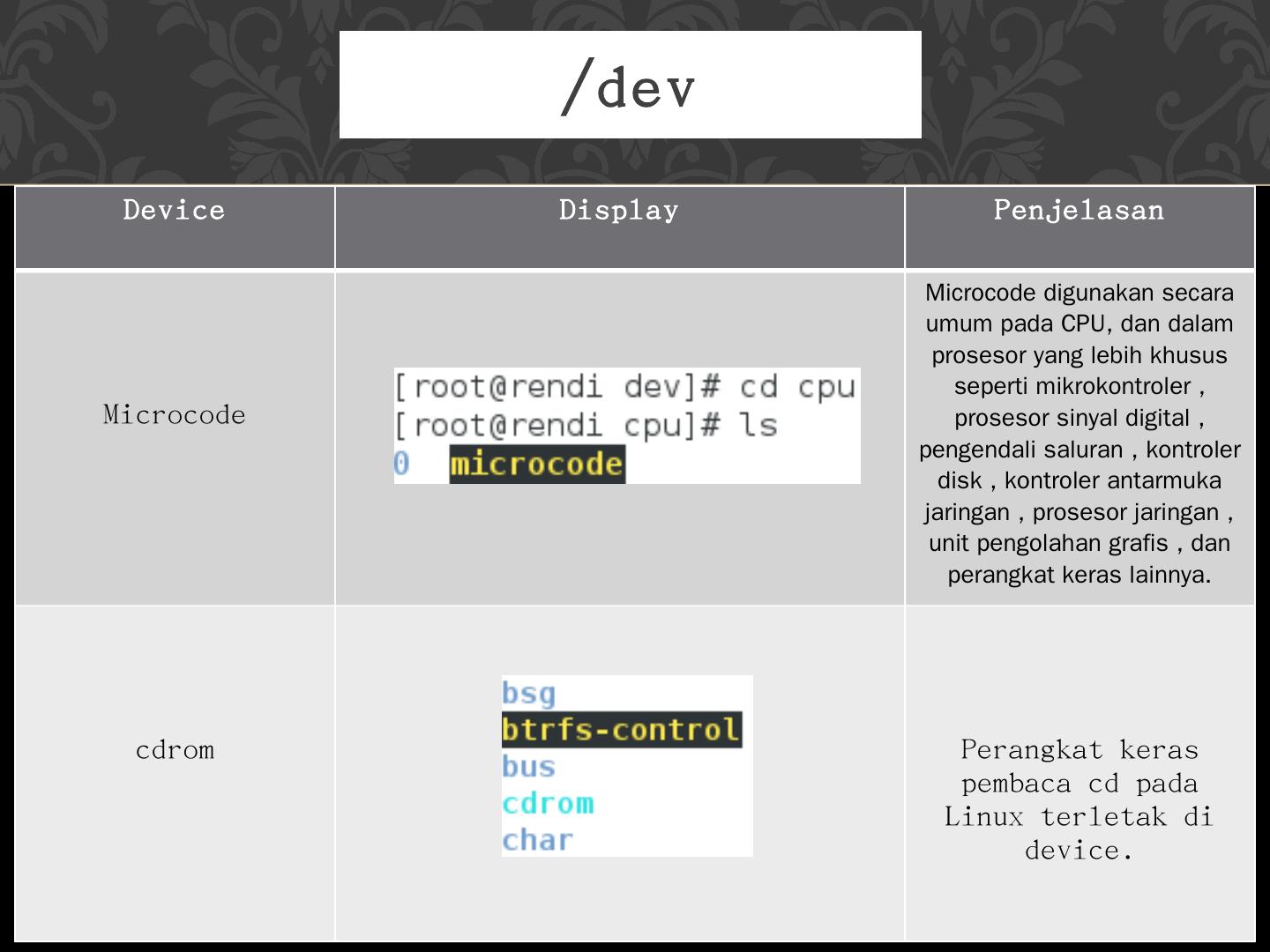 Filesystem Hierarchy Standard