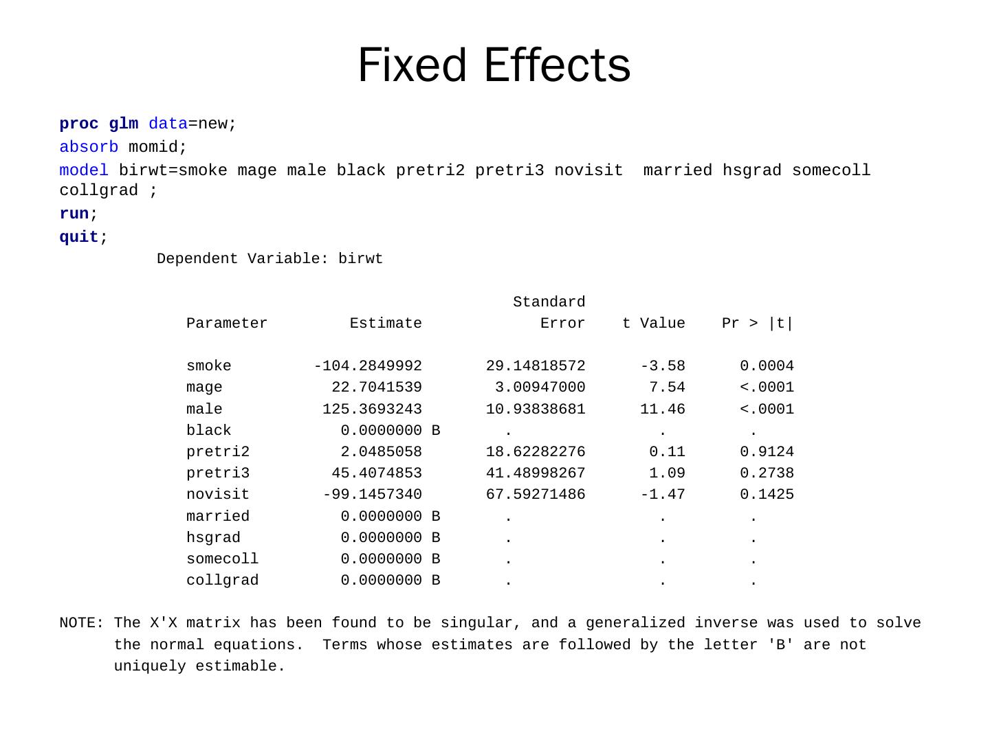 Fixed Effects Versus Random Effects Models for ... - MCH Navigator
