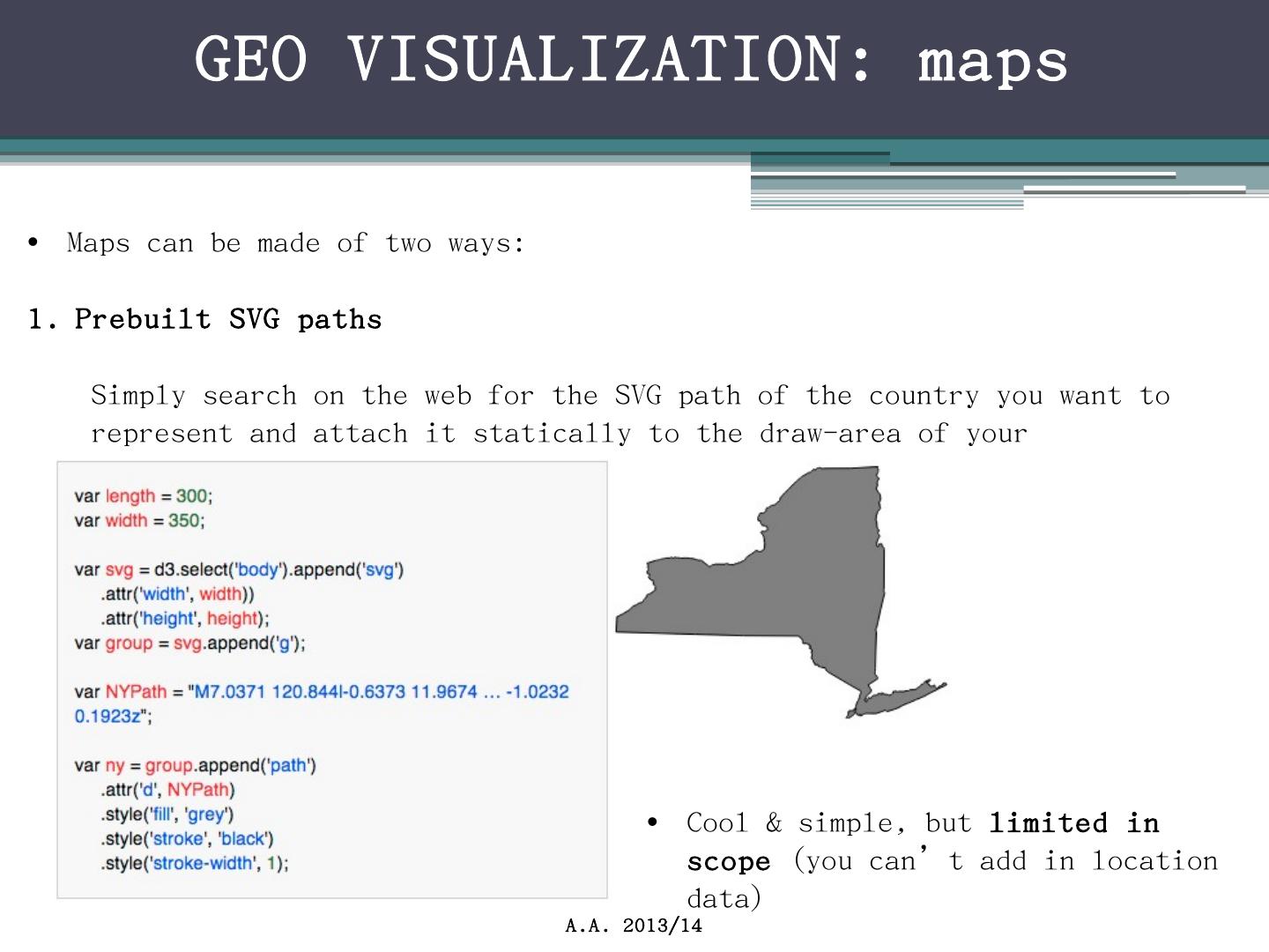 GEO VISUALIZATION