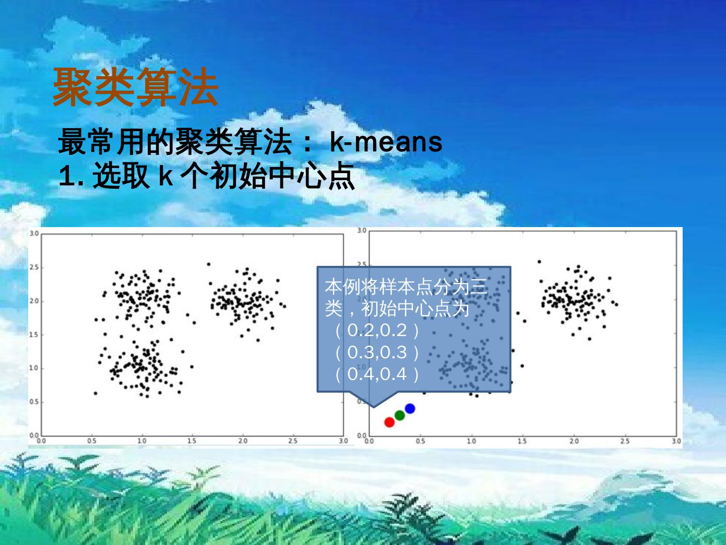 Gmm算法gmm聚类算法 黑龙江大学自然语言处理实验室