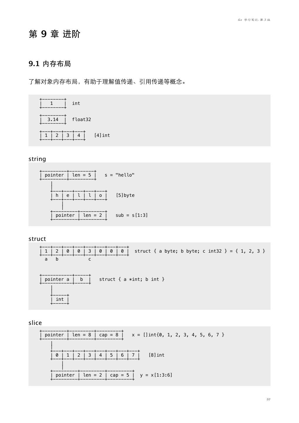 Go学习笔记第三版