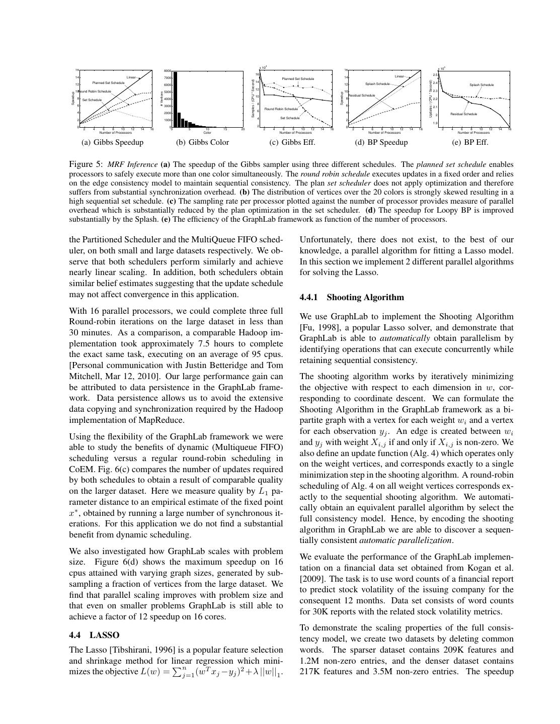 GraphLab: A New Framework For Parallel Machine Learning