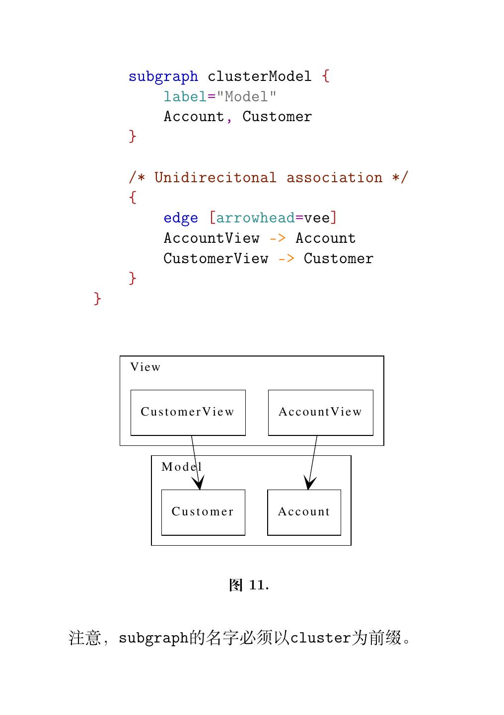 使用Graphviz绘画UML图