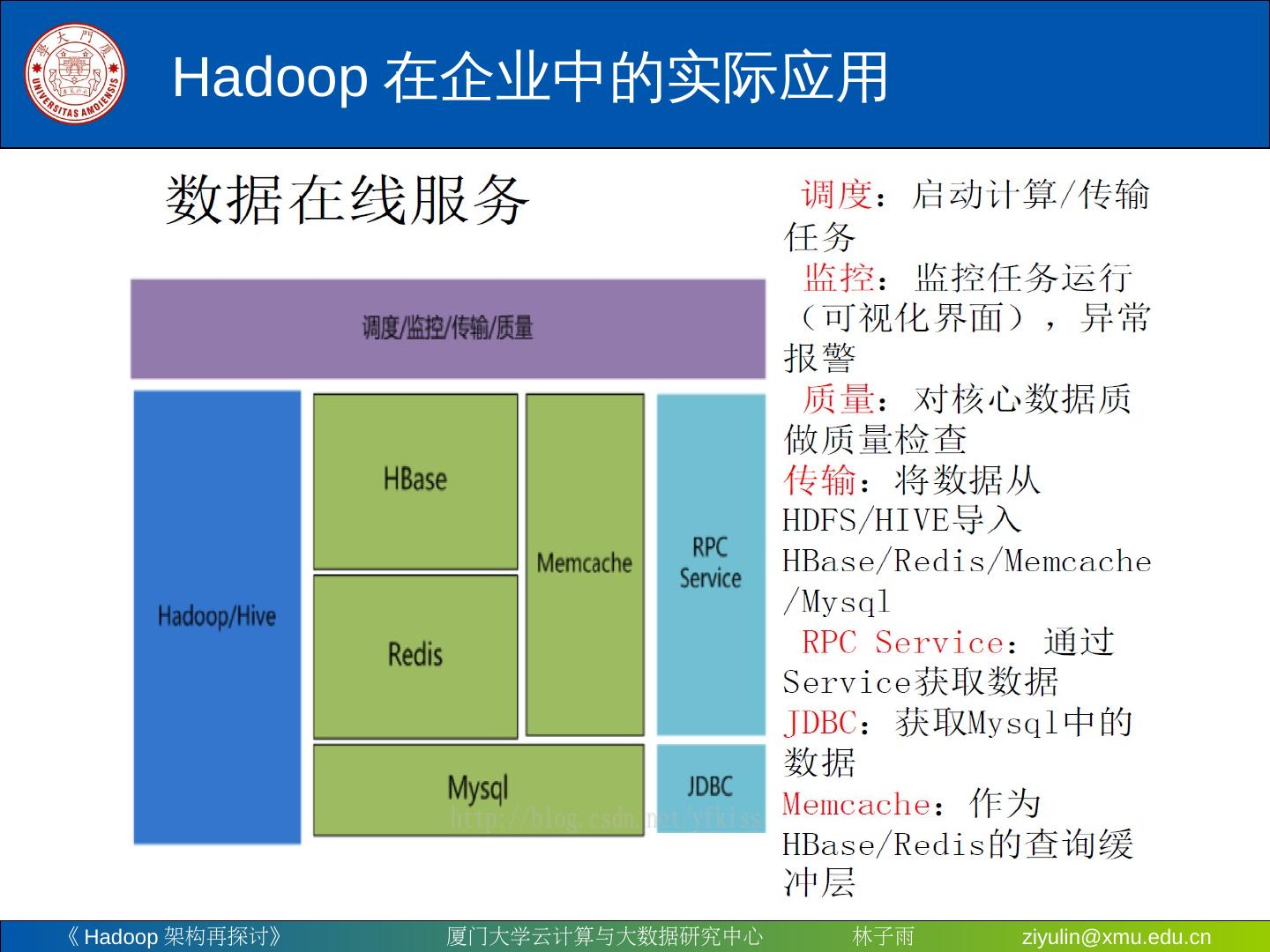 Hadoop架构再探讨 - 厦门大学数据库实验室