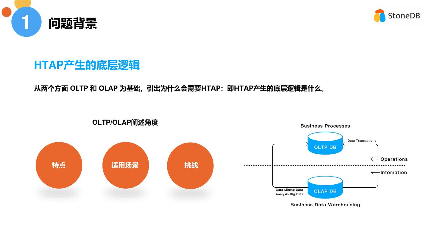 4.一体化架构StoneDB对HTAP数据库的思考和实践-李浩