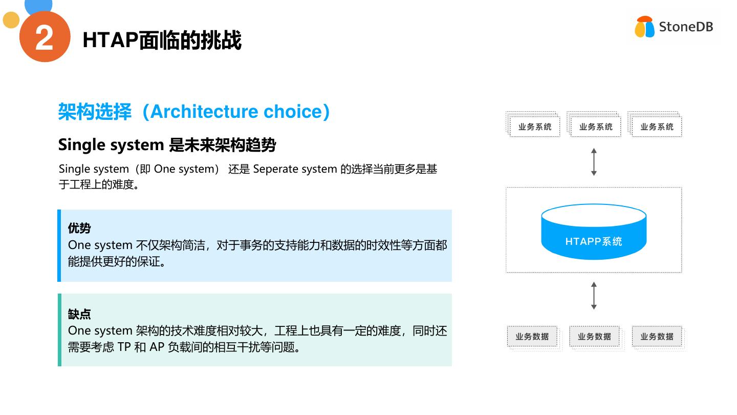 4.一体化架构StoneDB对HTAP数据库的思考和实践-李浩