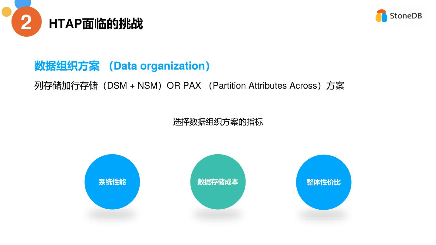 4.一体化架构StoneDB对HTAP数据库的思考和实践-李浩