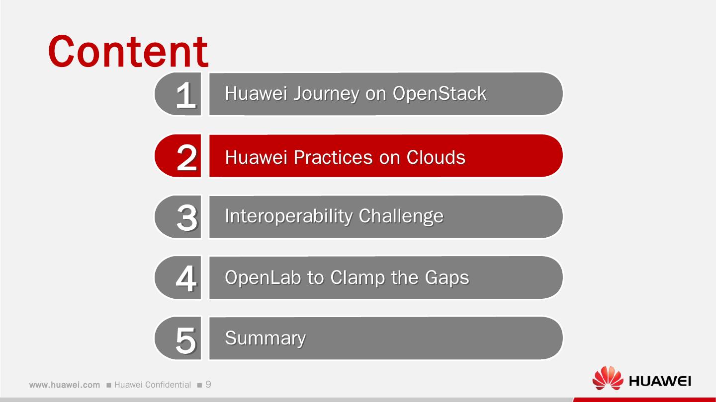 Huawei Cloud - OpenStack
