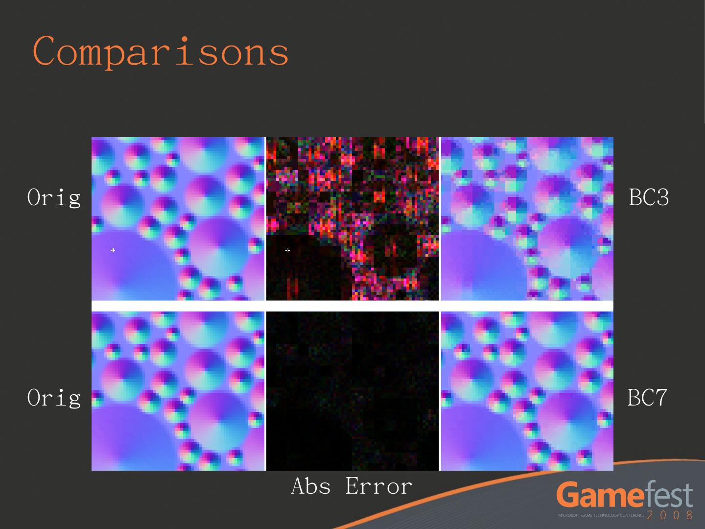 Hull Shader