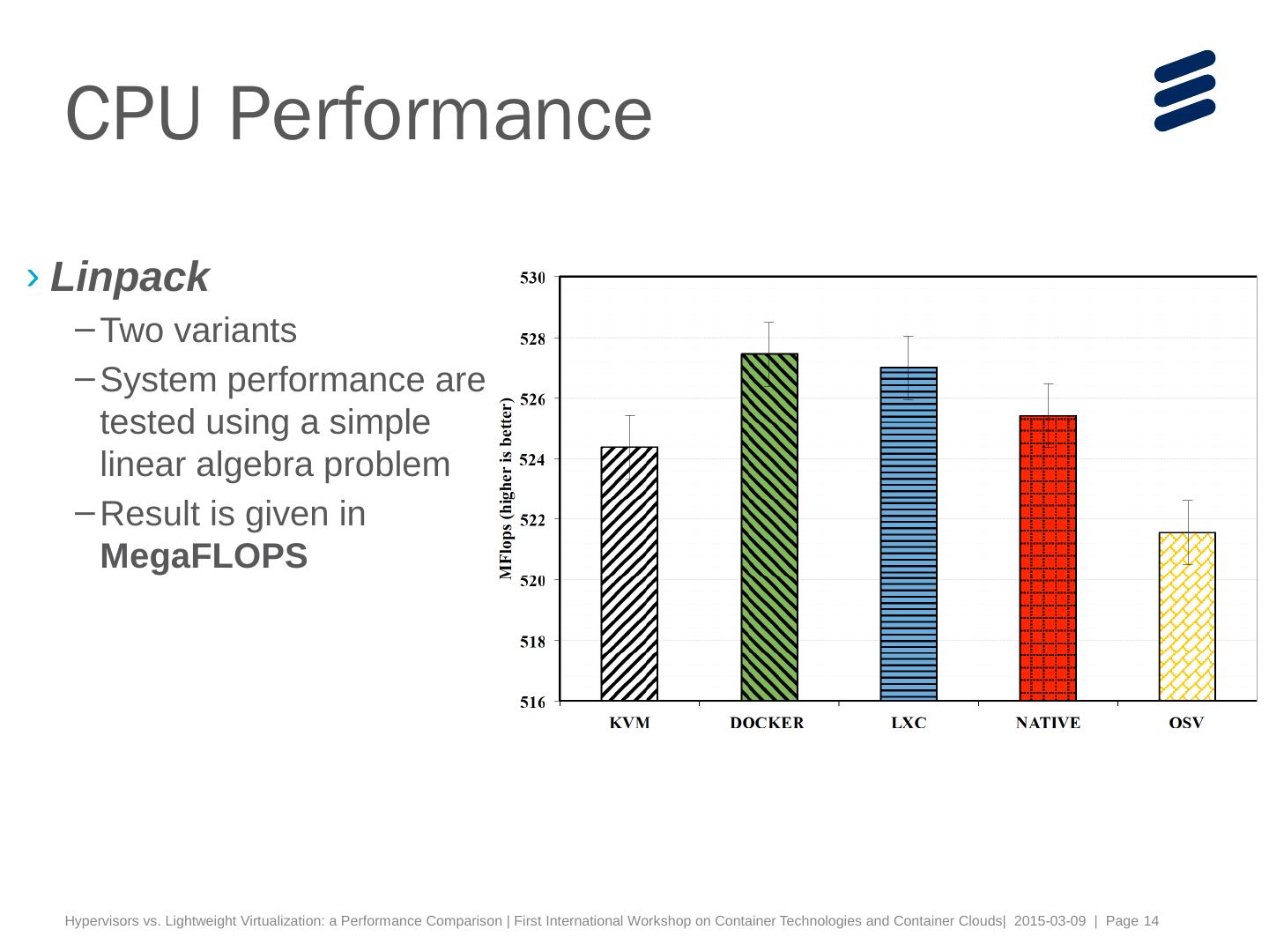 Hypervisors Vs Lightweight Virtualization Ibm Research