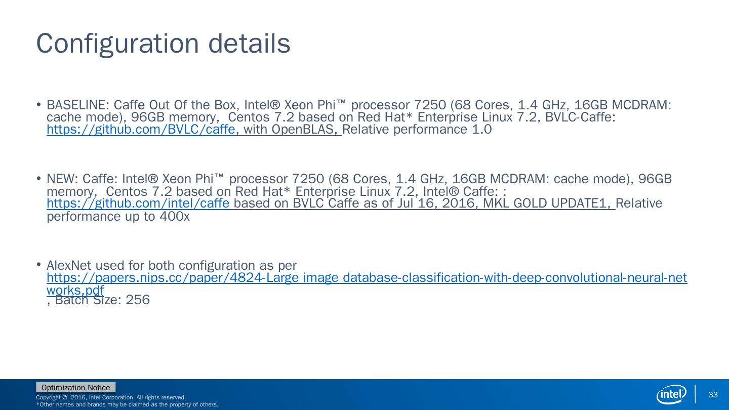 Intel® Math Kernel Library For Deep Neural Networks Mkl Dnn