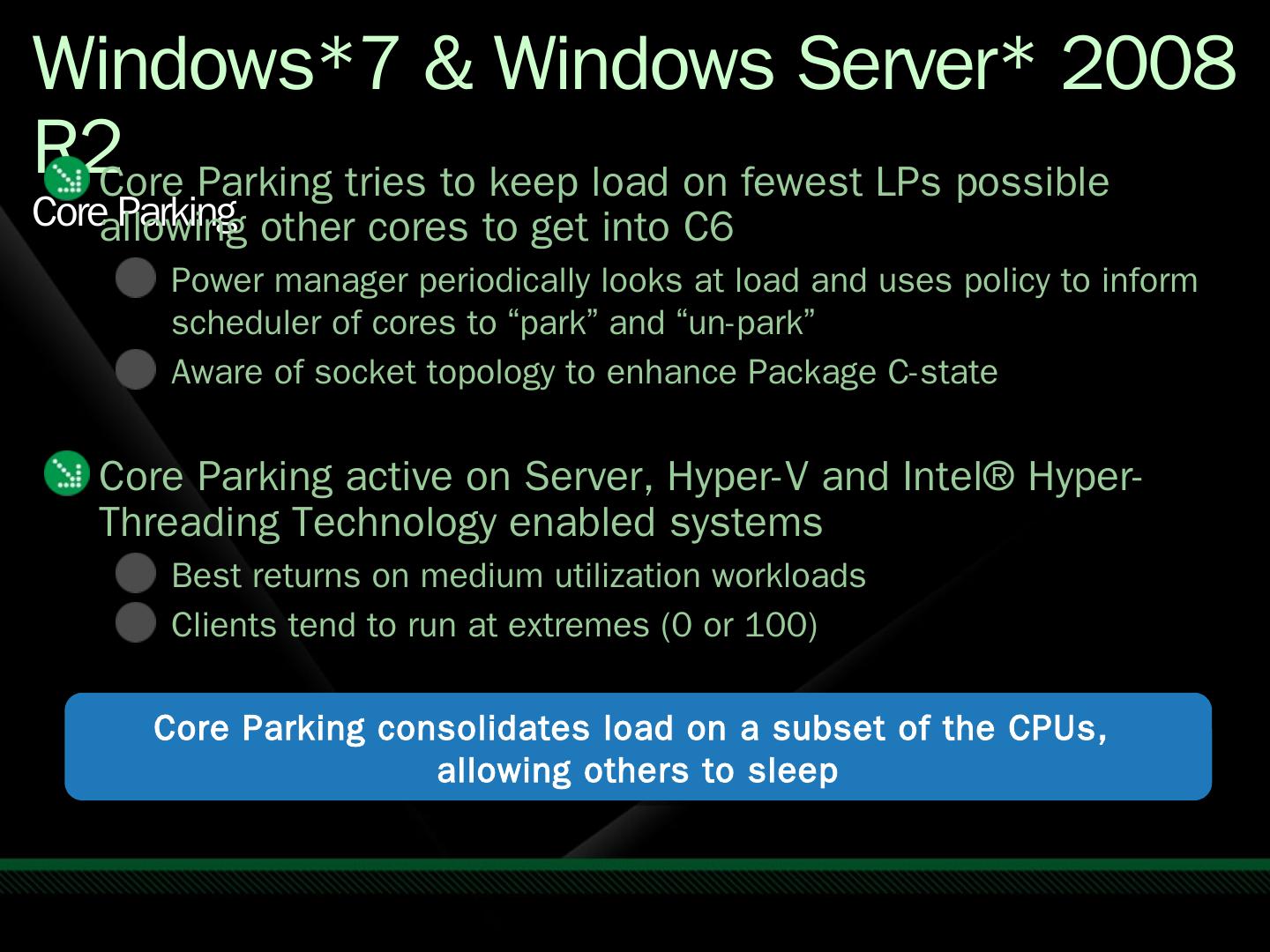 Intel ® Turbo Boost Technology Intel ® Hyper Threading Technology