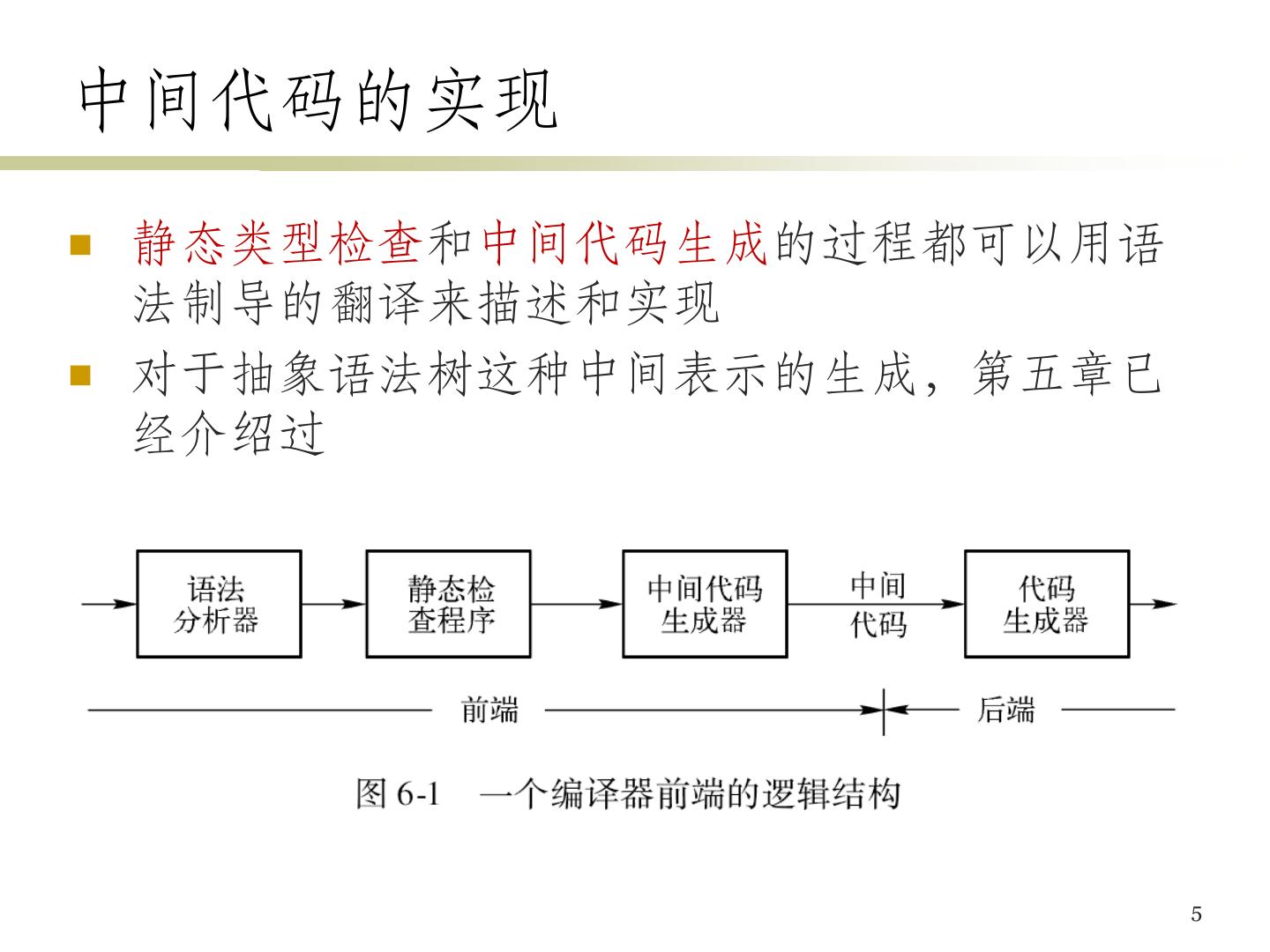 06 编译原理 中间代码生成