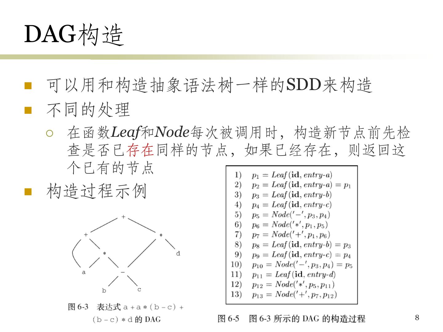 06 编译原理 中间代码生成