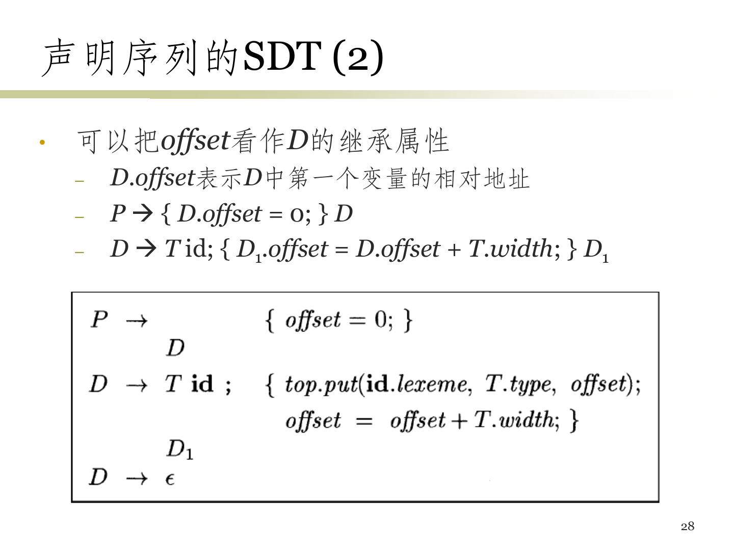 06 编译原理 中间代码生成