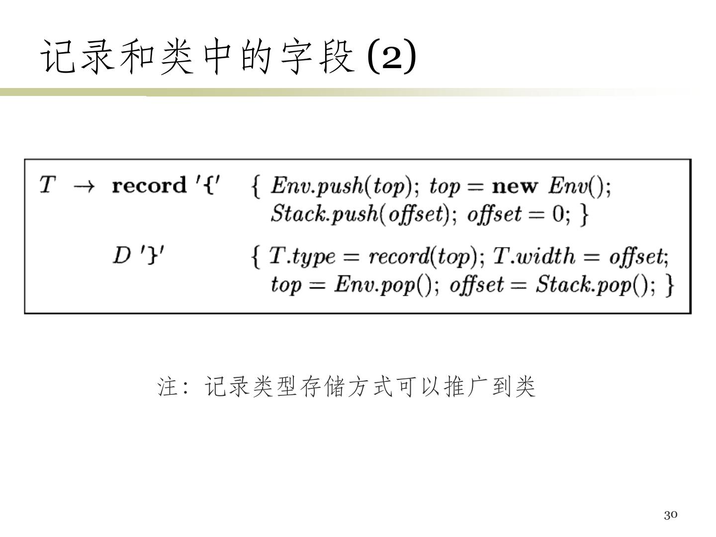06 编译原理 中间代码生成