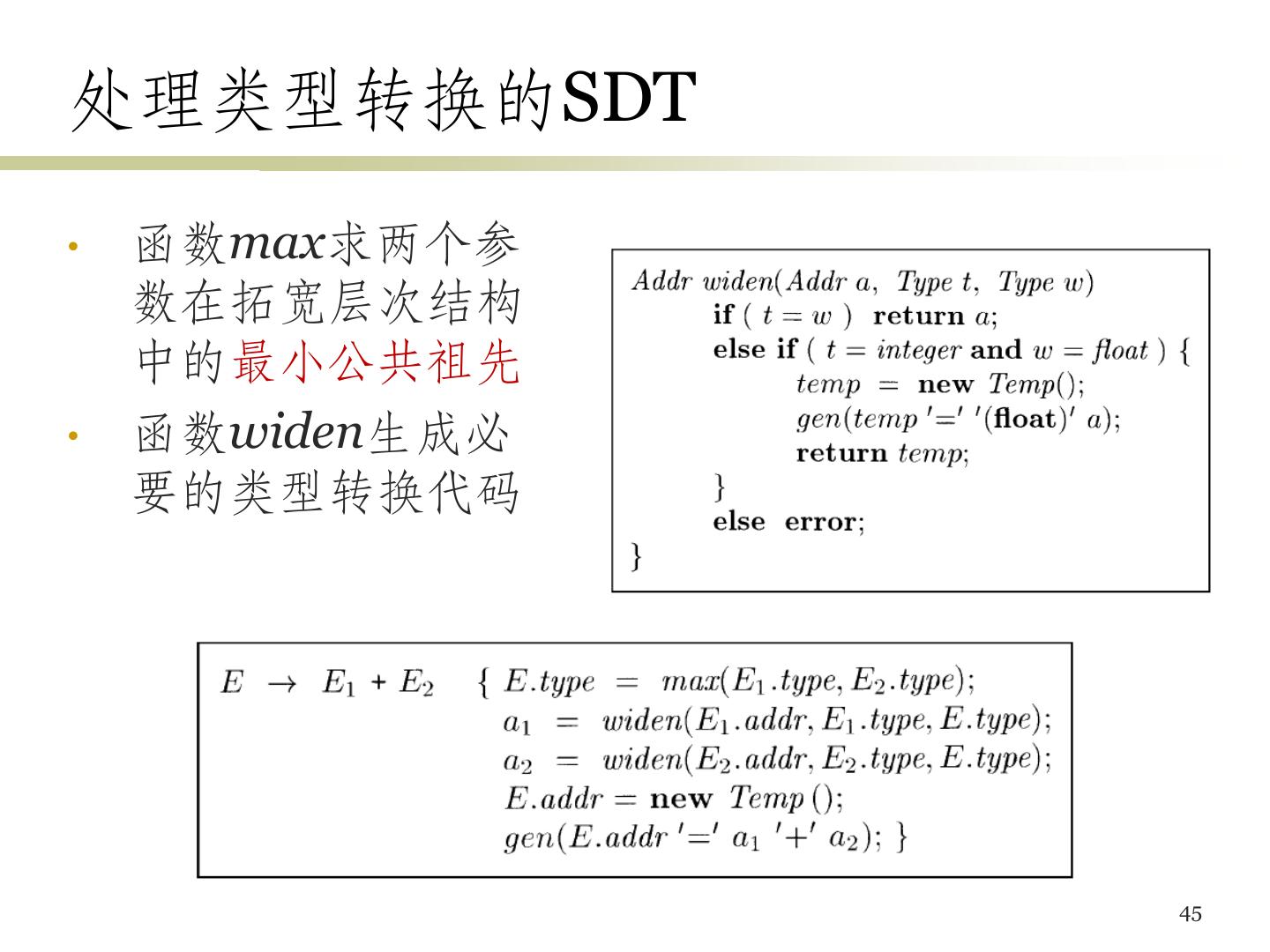 06 编译原理 中间代码生成