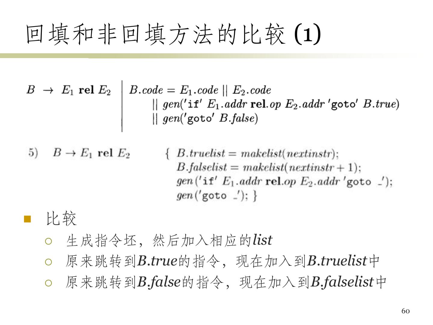 06 编译原理 中间代码生成