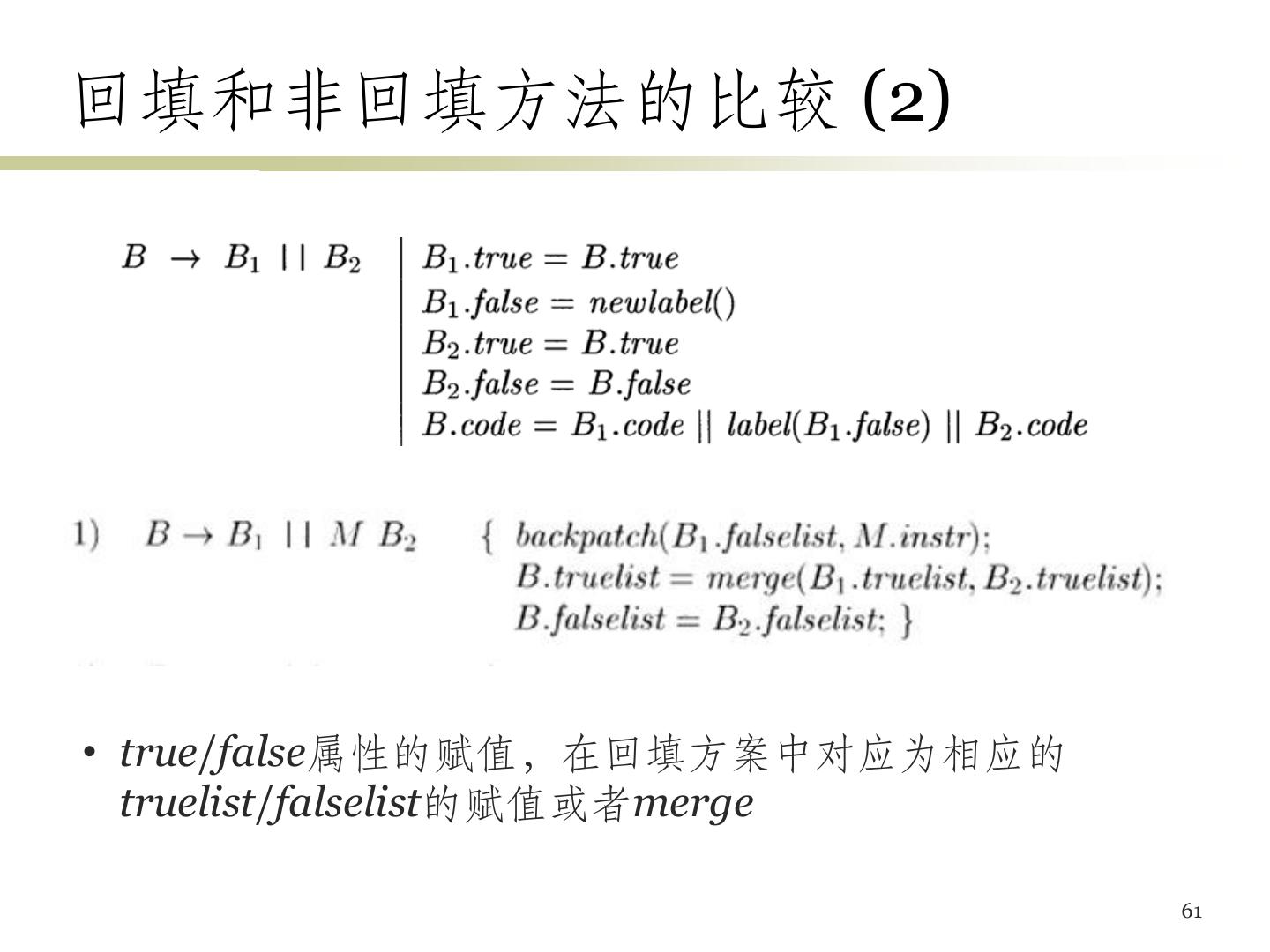 06 编译原理 中间代码生成
