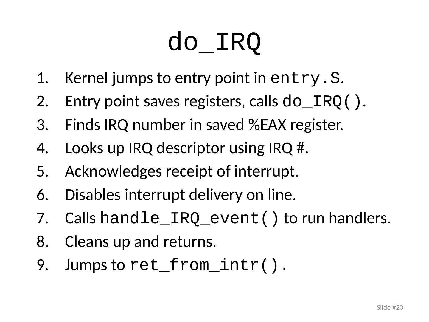 Interrupts Hardware