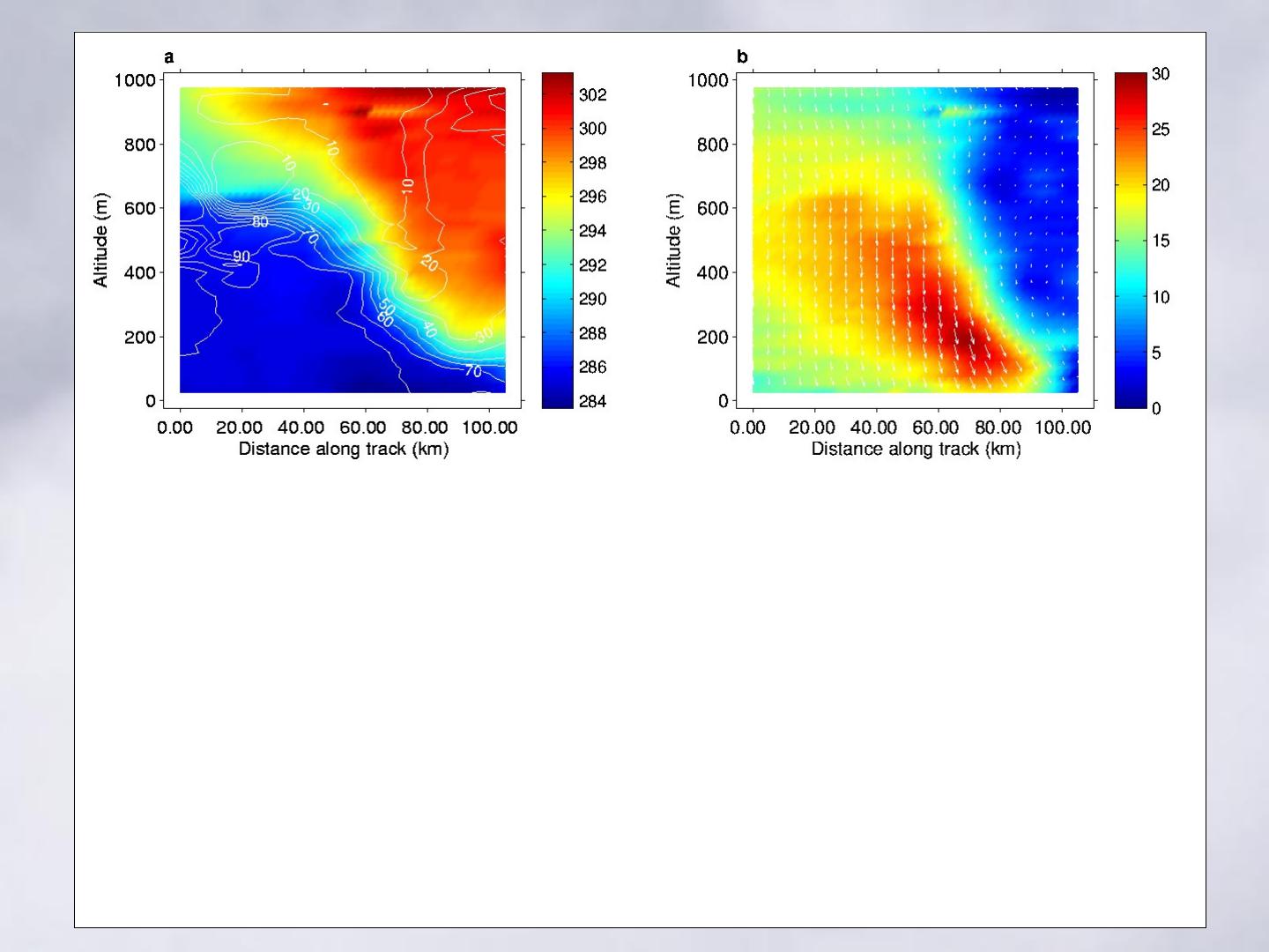Introduction to MATLAB 2 Graphics & Functions - School of Earth and ...