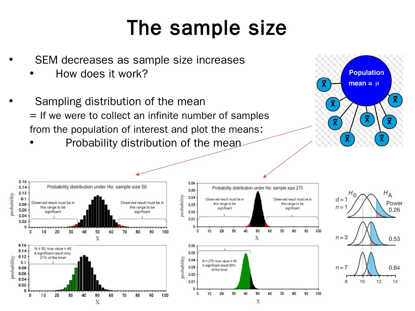 Introduction to statistics - Babraham Bioinformatics Introduction to statistics - Babraham Bioinformatics