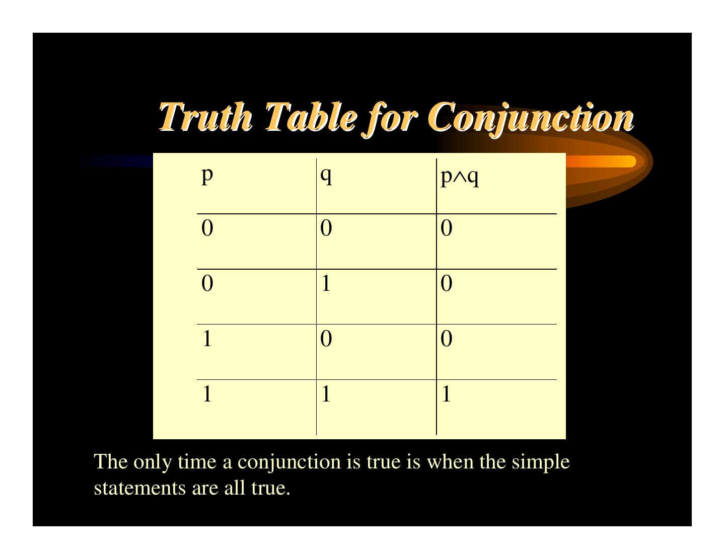 001-introduction to logic