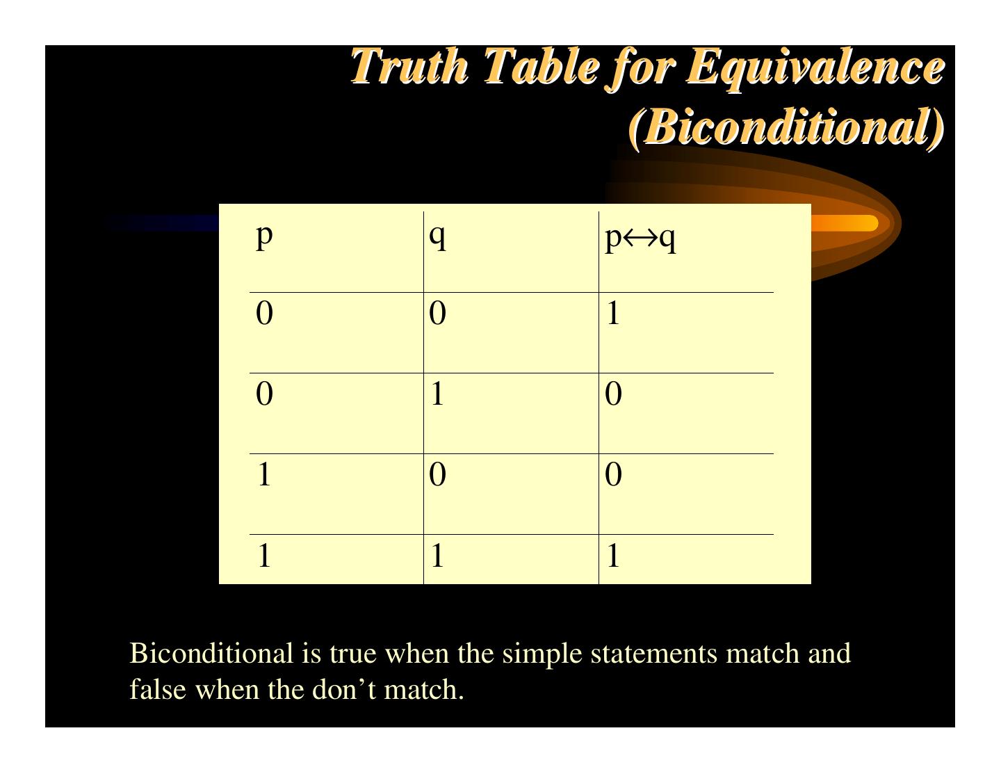 001-introduction to logic