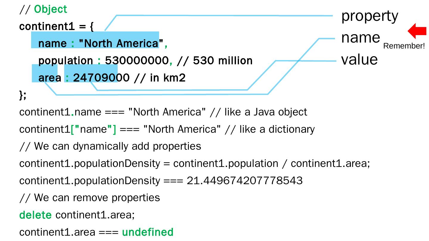 JavaScript, HTML, DOM, CSS, JSON, SVG, D3 - Michael McGuffin JavaScript, HTML, DOM, CSS, JSON, SVG, D3 - Michael McGuffin