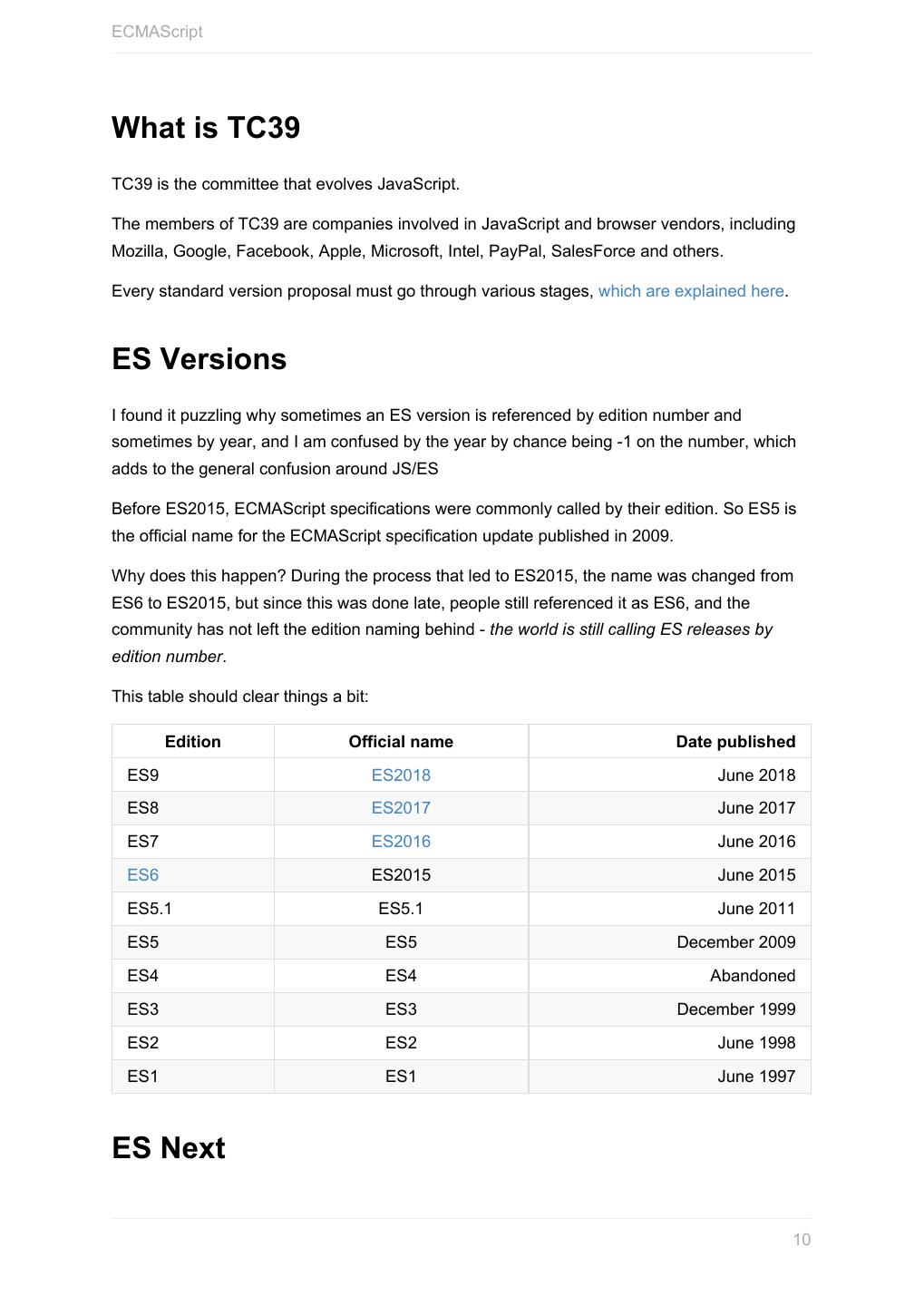 Javascript Handbook