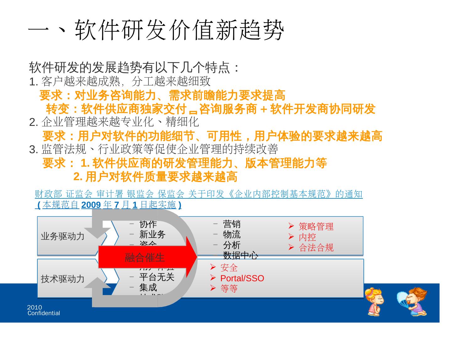 基于jirasvn的版本管理交流 
